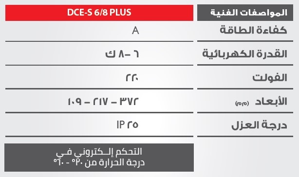 DCE-S 6/8 PLUS – BM Egypt